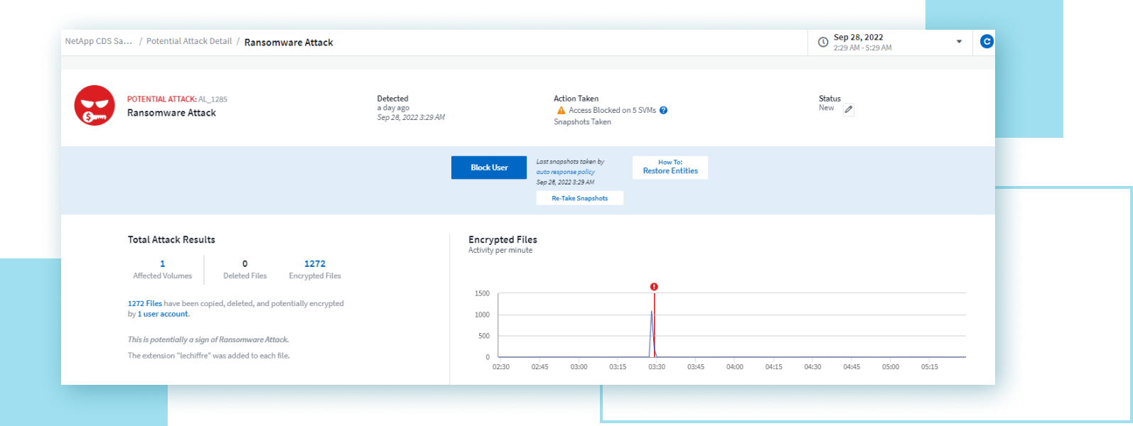 Observability & Monitoring | NetApp BlueXP Observability & Monitoring | NetApp BlueXP
